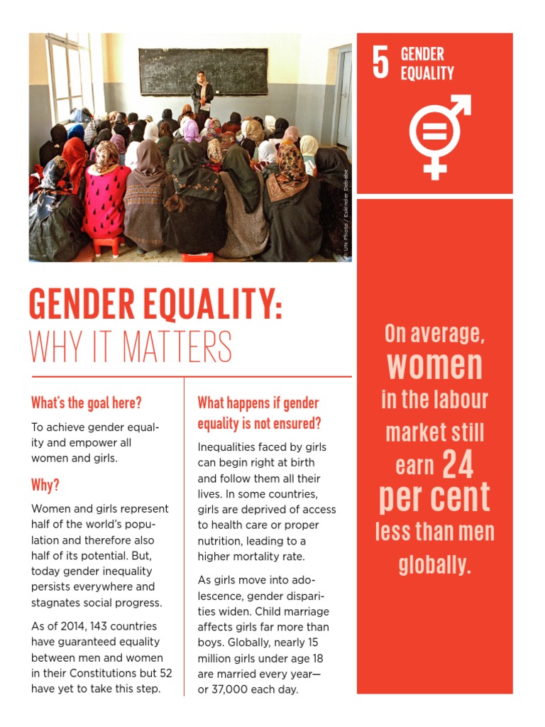 5 Why-it-Matters GenderEquality 2p | PDF | Gender Equality | Gender Studies