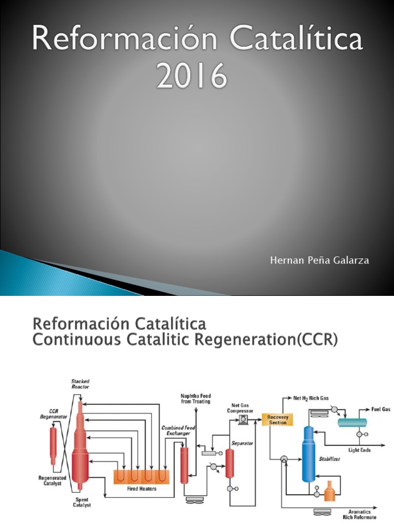 Reformacion Catalitica | Gasolina | Catálisis