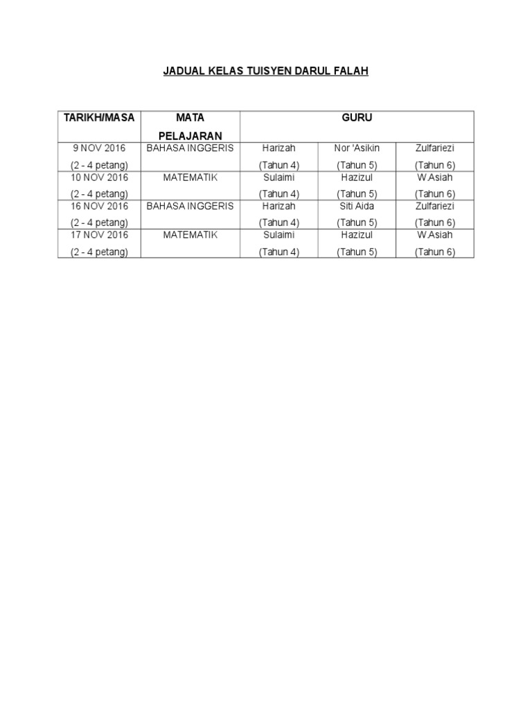 Contoh Jadual Kelas Tuisyen | PDF | Seni