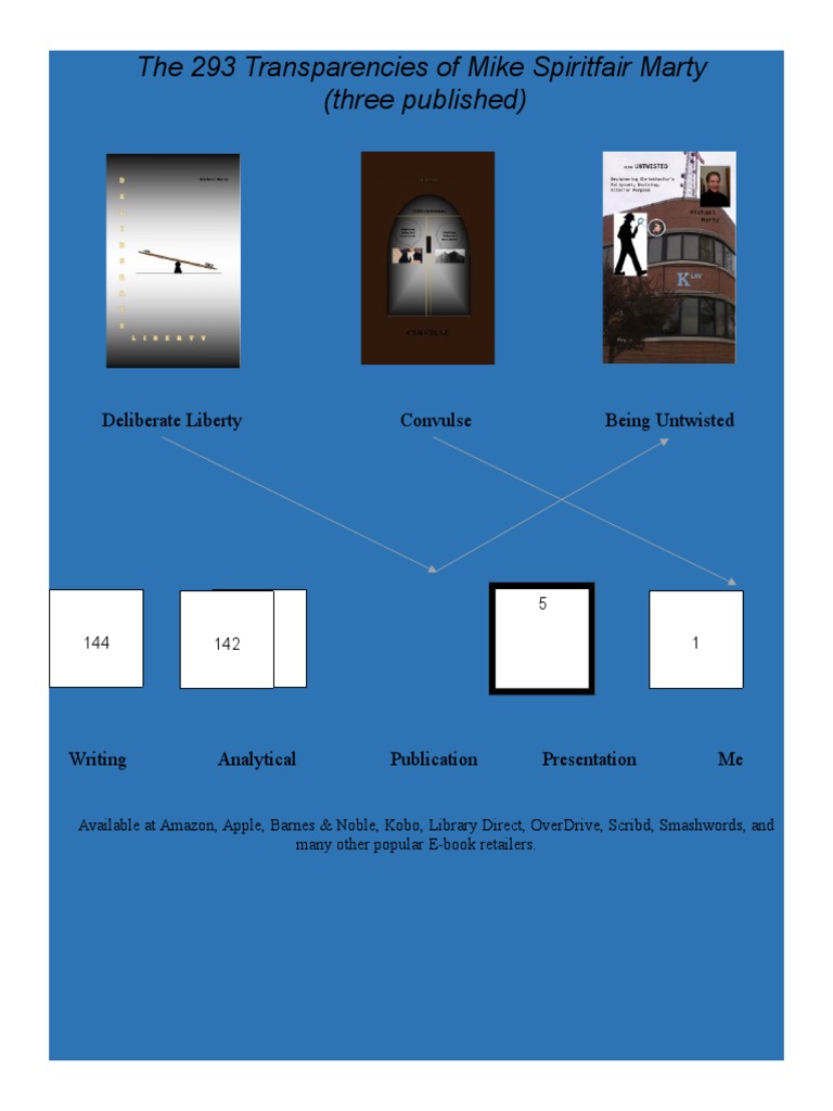 The 293 Transparencies of Mike Spiritfair Marty | PDF