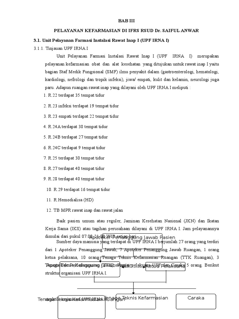 BAB 3 Rssa MLG | PDF