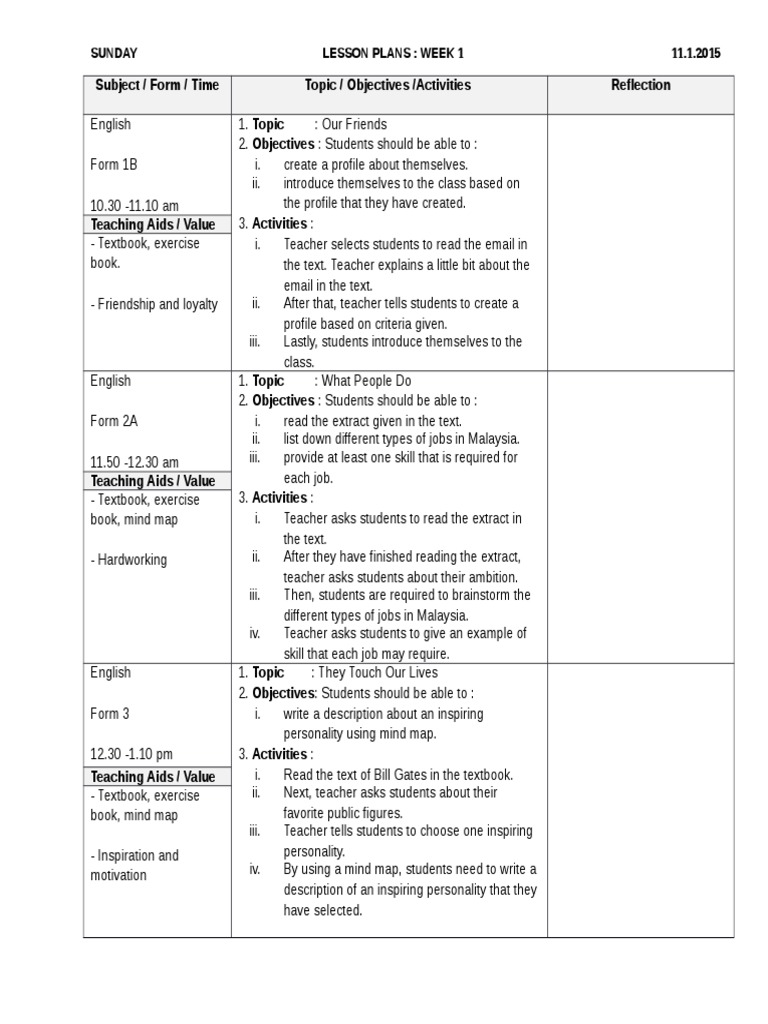 Contoh Complete Lesson Plan RPH Bahasa Inggeris Form 1 2 3 | PDF ...