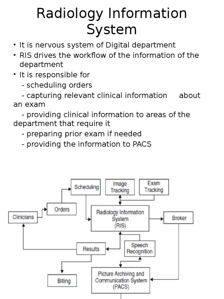 Radiology Information System | Radiology | Information Technology ...
