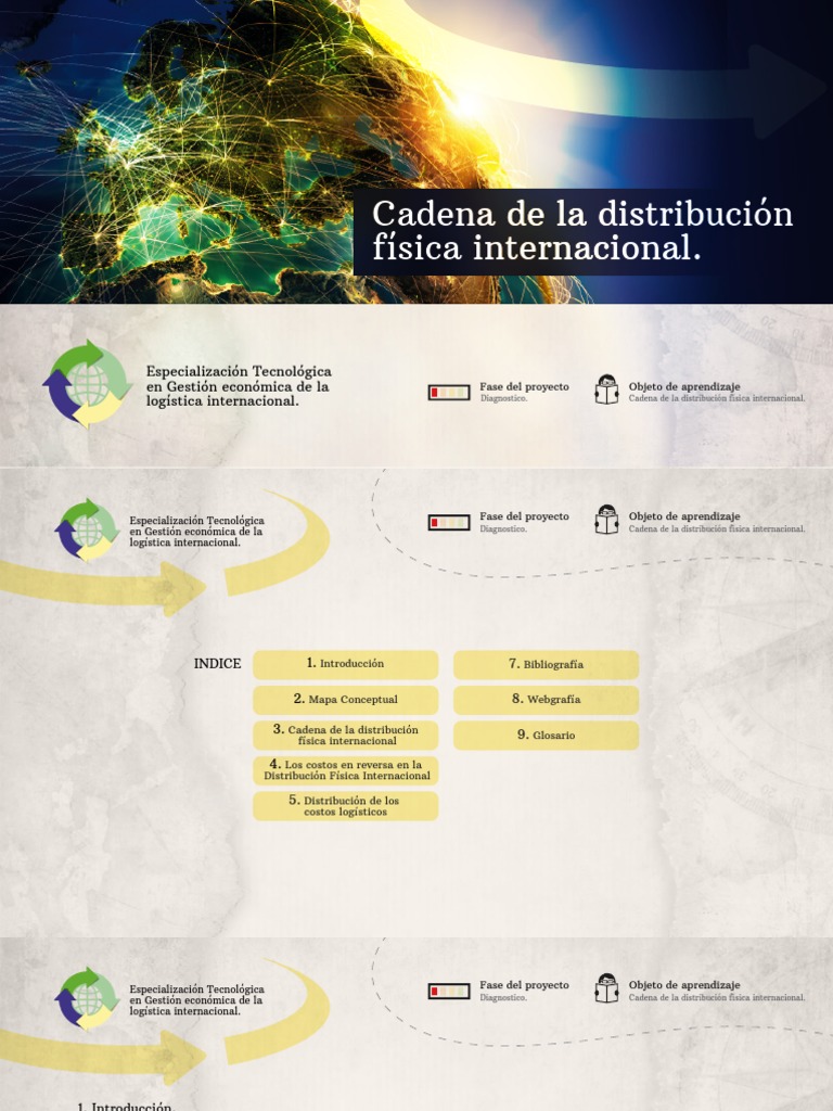 Cadena de La Dfi | Logística | Distribución (comercial) | Prueba ...
