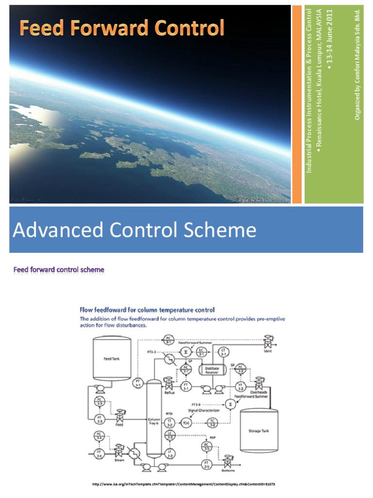 Advanced Control Scheme | PDF