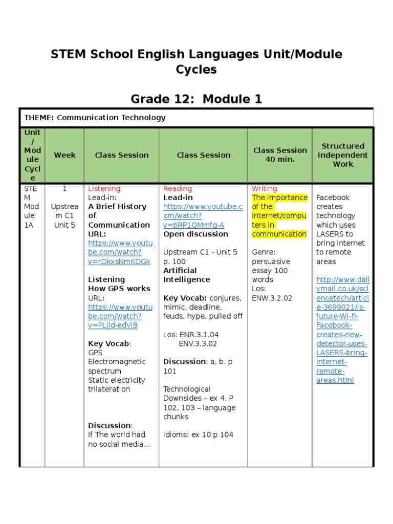 STEM School English Languages Unit/Module Cycles Grade 12: Module 1 | PDF