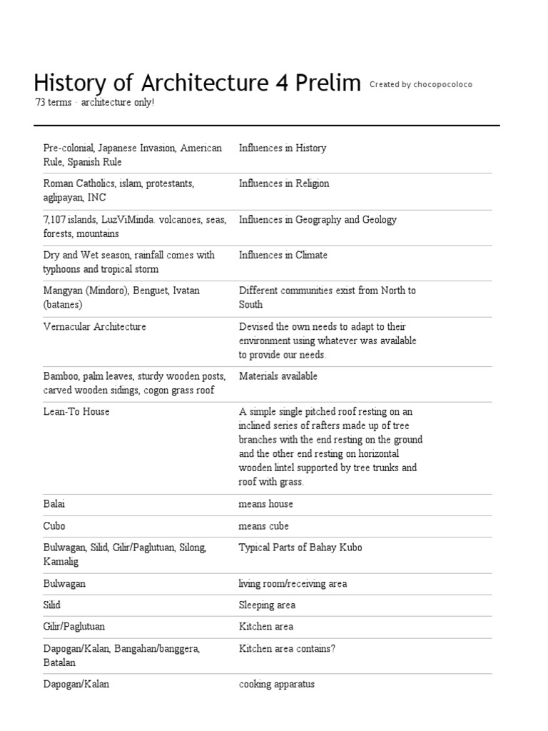 5 HOA 4 Early Philippine Architecture Summary | PDF | Mindanao ...