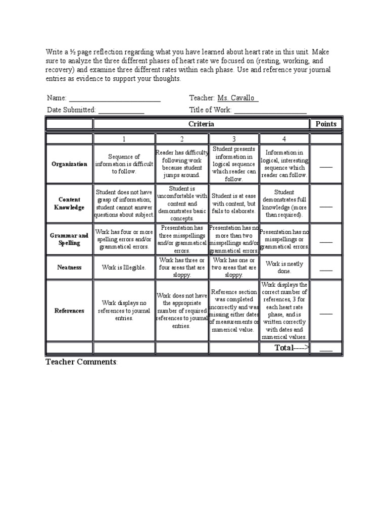 Directions and Rubric Journal Entries | PDF