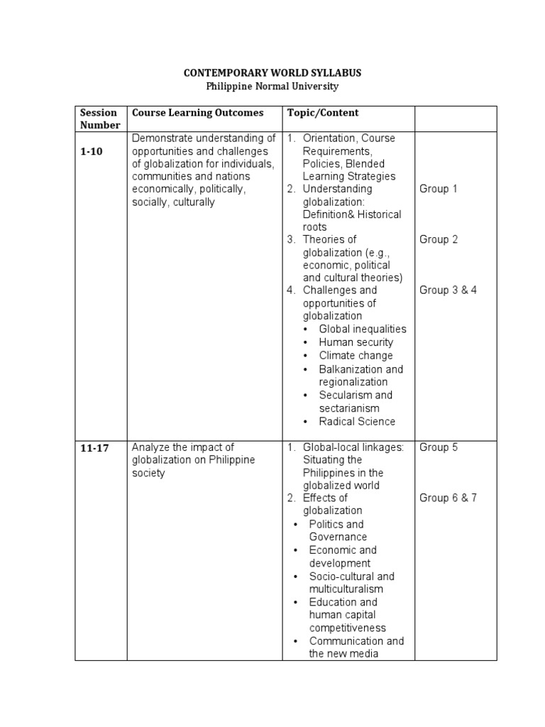 Contemporary World Syllabus | PDF | Globalization | Sociology