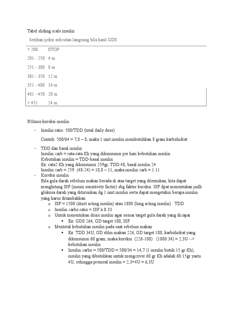Rumus Insulin | PDF | Kesehatan Holistik