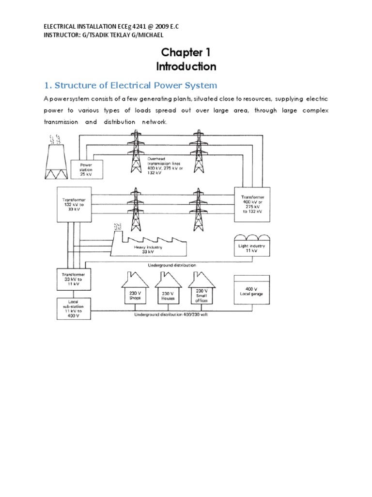 Structure of Electrical Power System | PDF | Electrical Wiring | Components