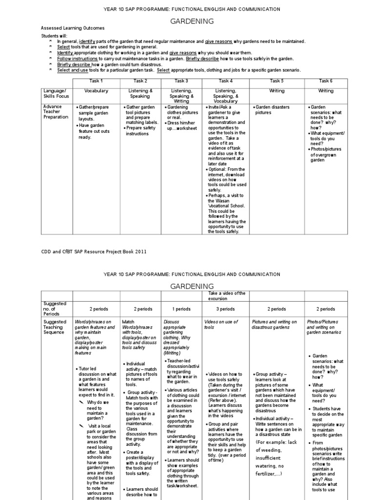 Gardening Overview and Resources | PDF | Gardens | Lawn