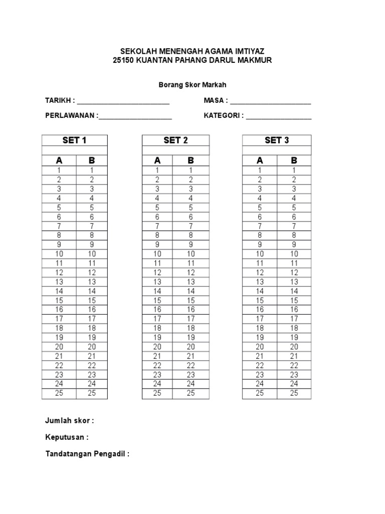 Borang Skor Markah Bola Tampar | PDF