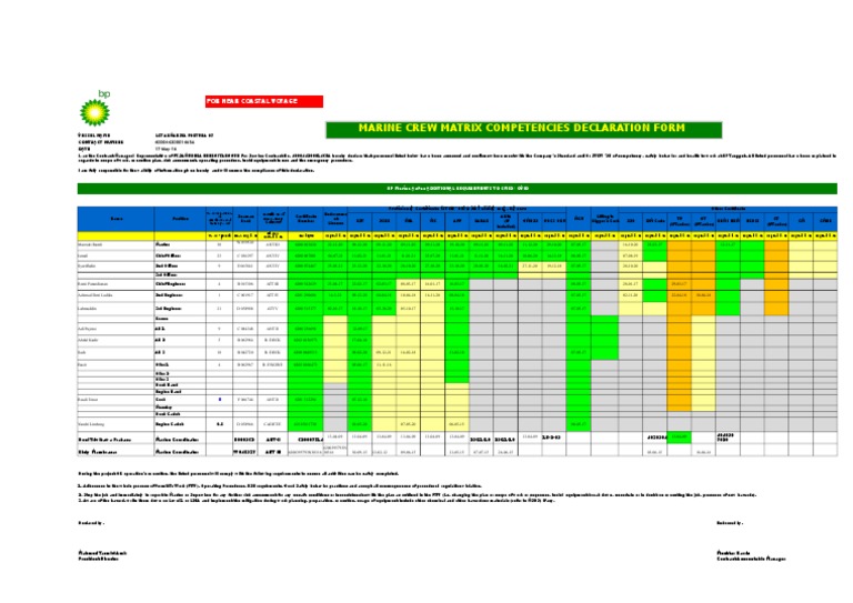 Crew Matrix AF7 Rev1 | Prevention | Occupational Safety And Health