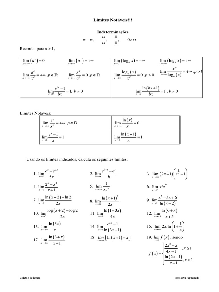 limites-notaveis.pdf