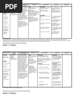 NCP Impaired Urinary Elimination CRF | PDF | Urinary System | Renal ...