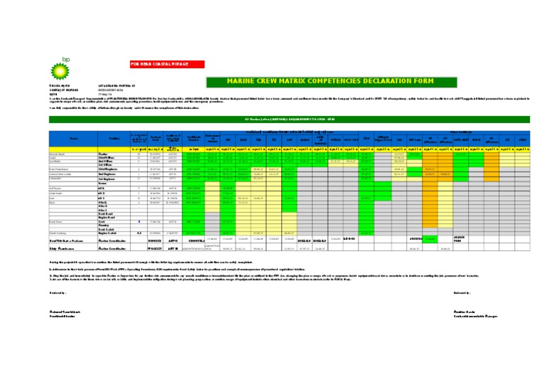 Marine Crew Matrix Competencies Declaration Form: For Near Coastal ...