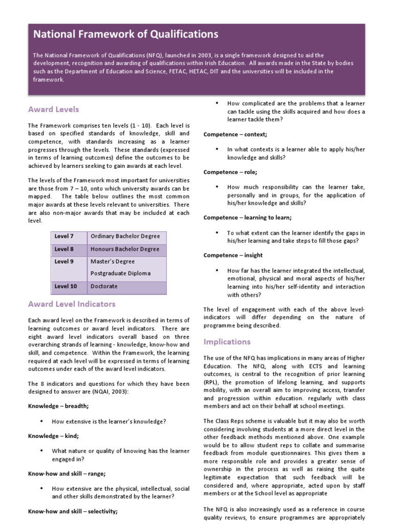 National Framework of Qualifications: Award Levels | PDF | Academic ...