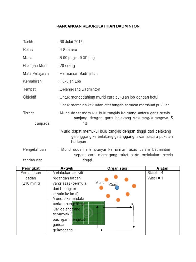 Badminton Lesson Plan | PDF