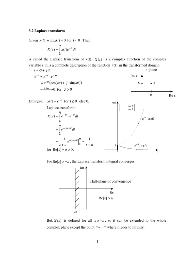 Laplace Transformation | PDF | Laplace Transform | Functions And Mappings