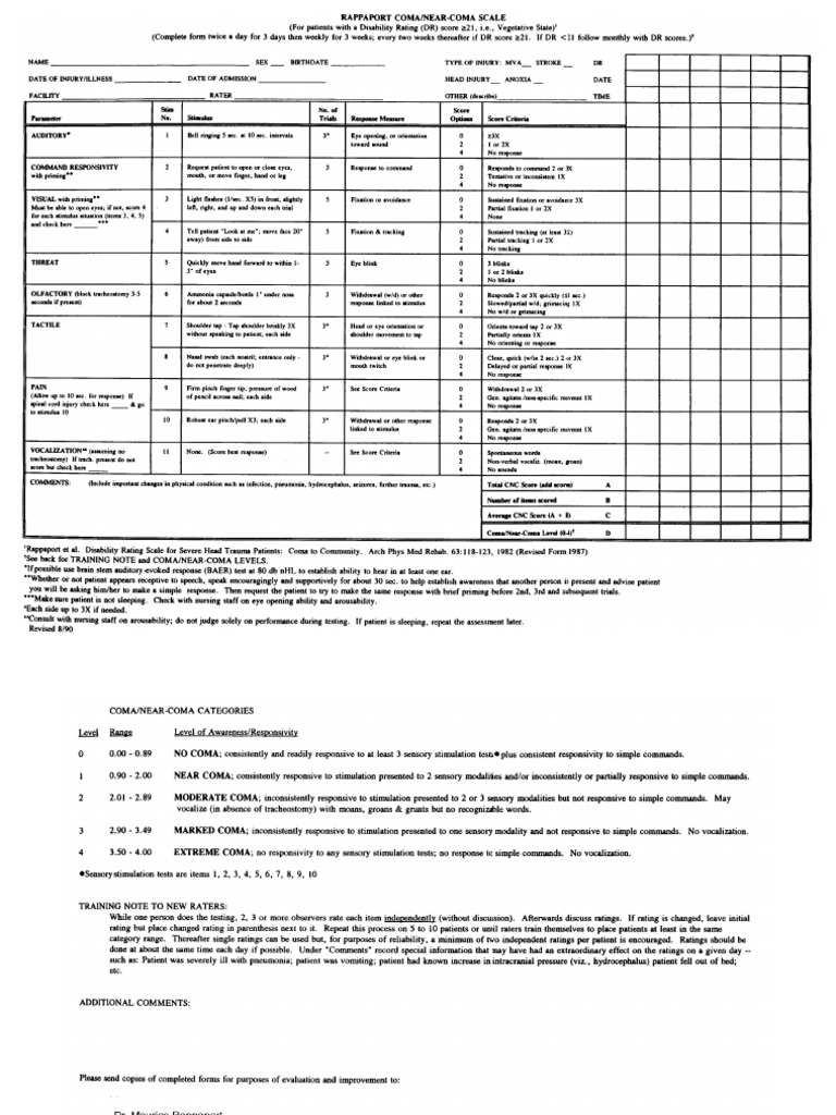 Coma Near Coma Scale