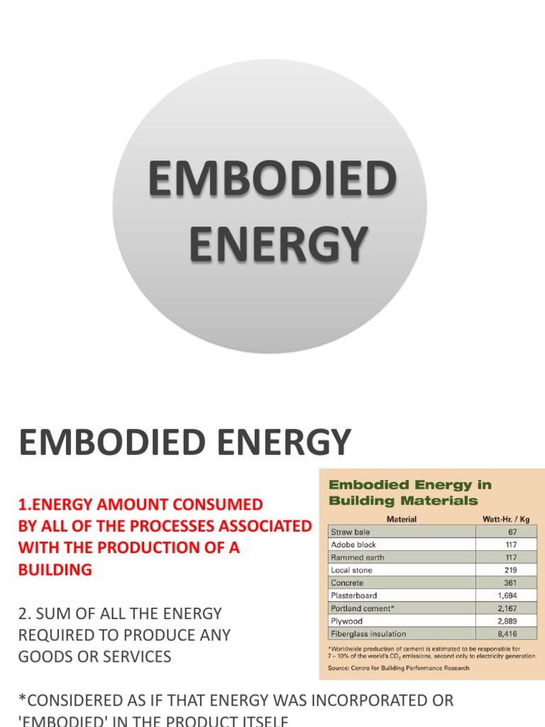 Embodied Energy | PDF | Building Materials | Recycling
