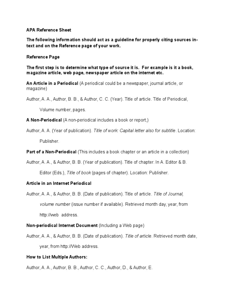 Apa Reference Sheet | Download Free PDF | Citation | World Wide Web