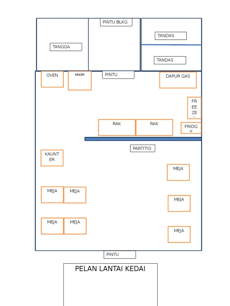 Pelan Lantai Kedai | PDF