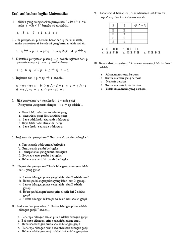 Latihan Negasi dalam Logika Matematika | PDF