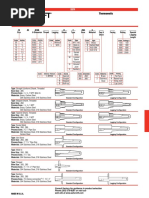 Specification For Carbon Structural Steel: SA-36 /SA-36M | PDF ...