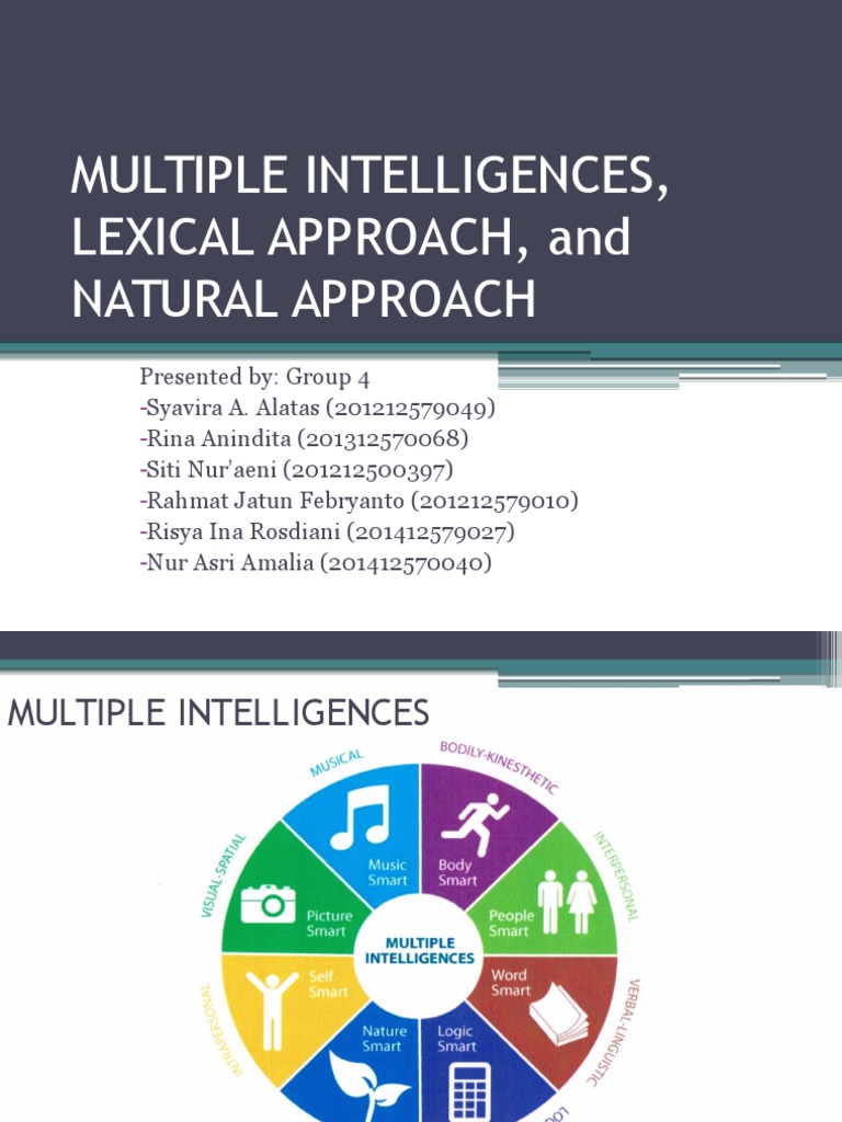 Multiple Intelligences, Lexical Approach, and Natural Approach | PDF ...