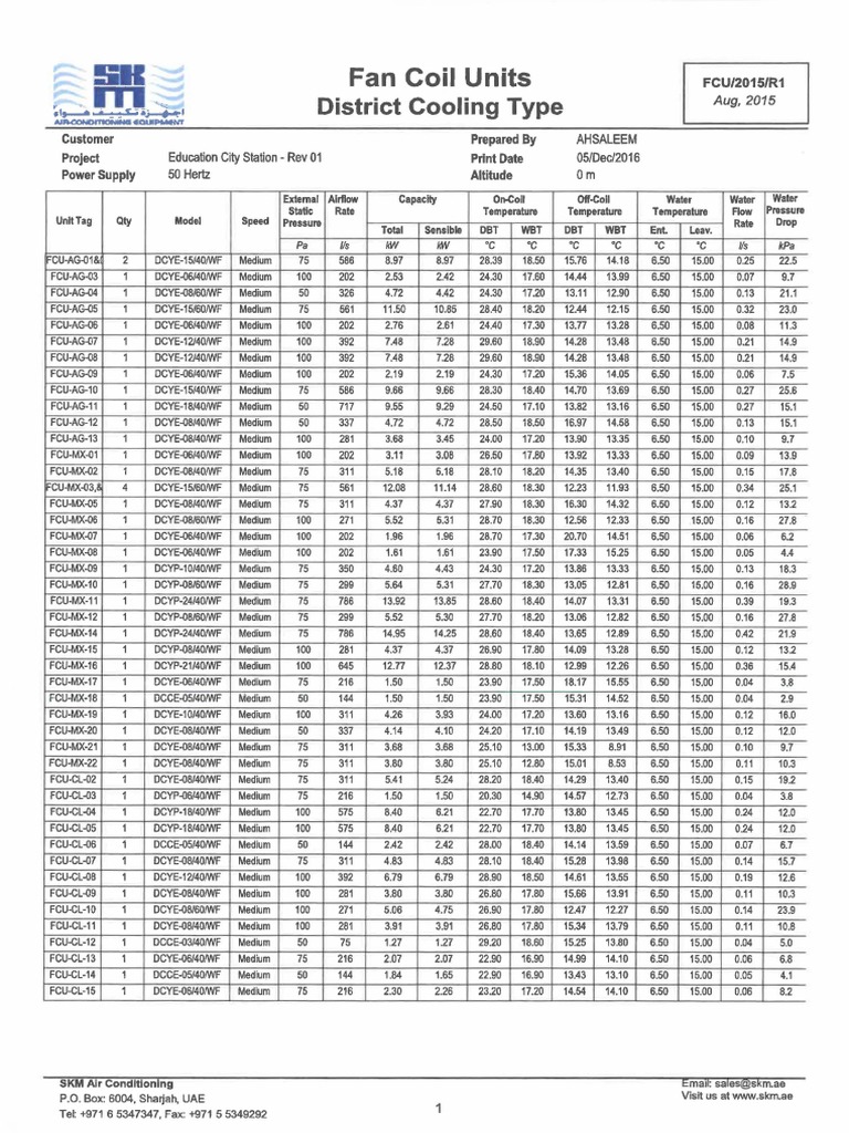 Selection Data Fcu Pdf