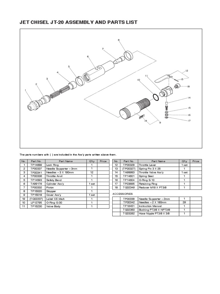 Jet Chisel JT-20 Parts Guide | PDF | Technology & Engineering