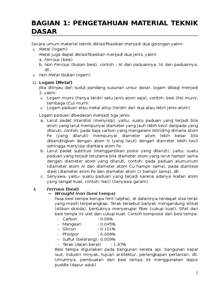 Pengetahuan Material Teknik Dasar | PDF