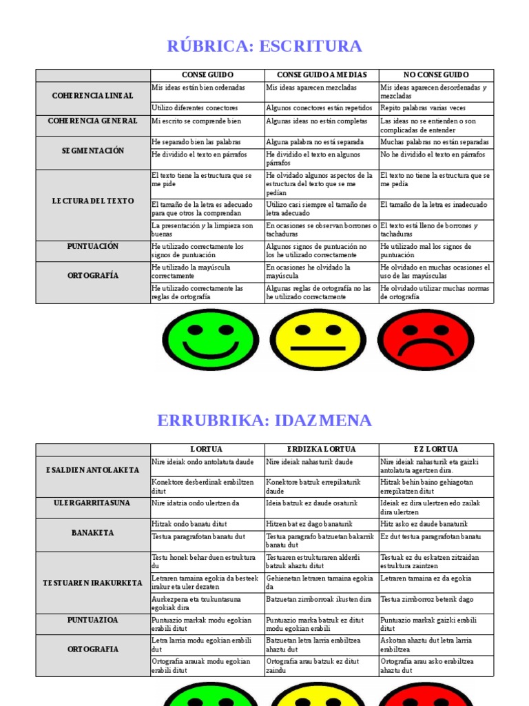 Rúbrica Escritura | PDF | Ortografía | Puntuación