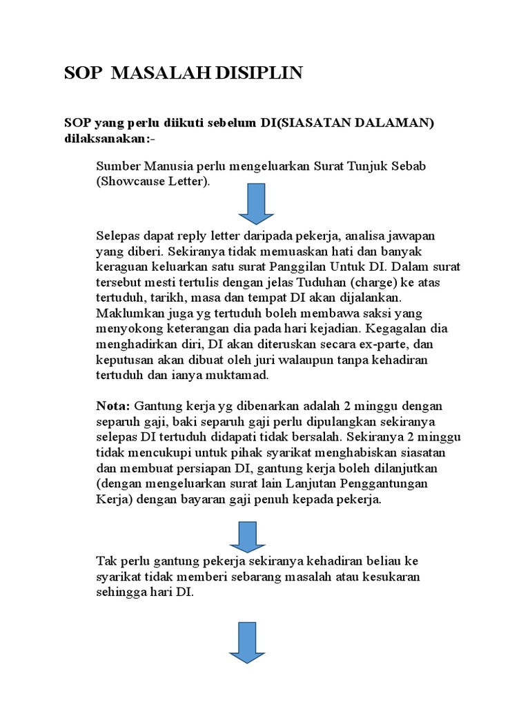 Sop Masalah Disiplin | PDF