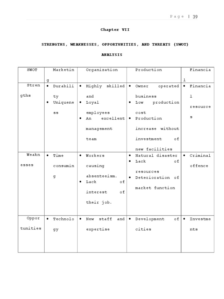 Chapter VII (Matrix) | PDF | Employment | Perfect Competition