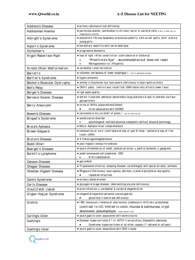A To Z Diseases LISTS For NEETPG | PDF