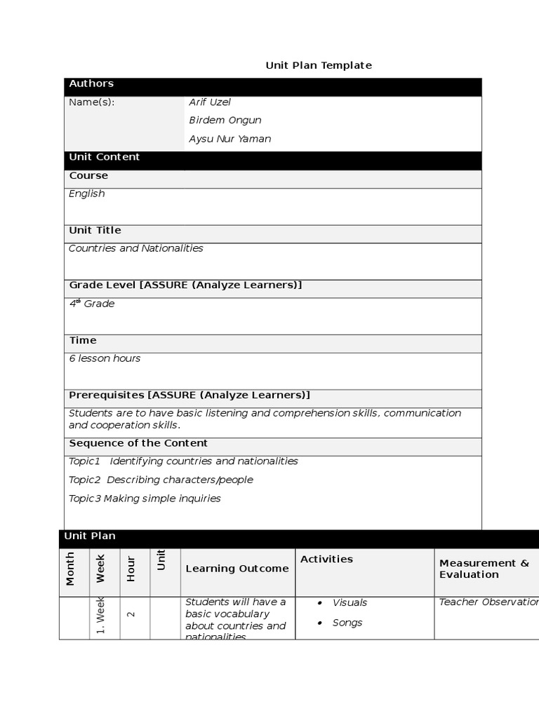 4th Grade Unit Plan: Countries & Nationalities | PDF | Career & Growth ...