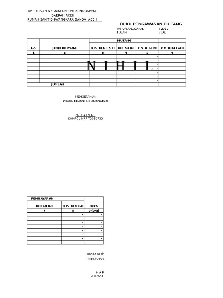 BS Nihil | PDF | Hukum