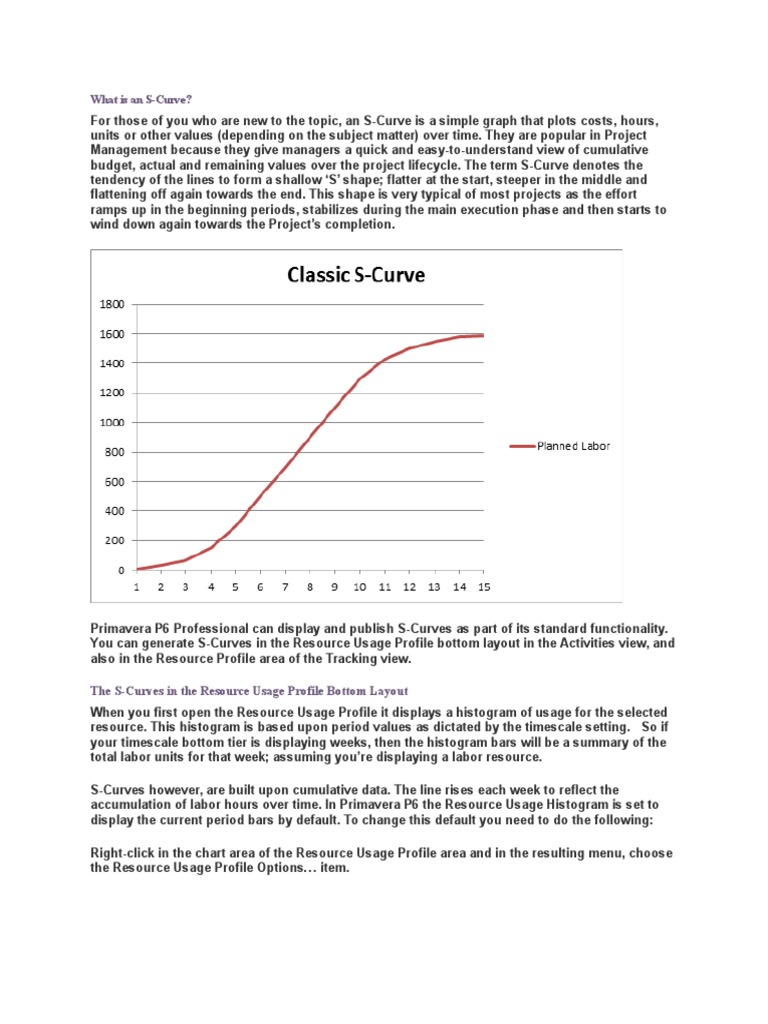 S Curve | PDF | Business