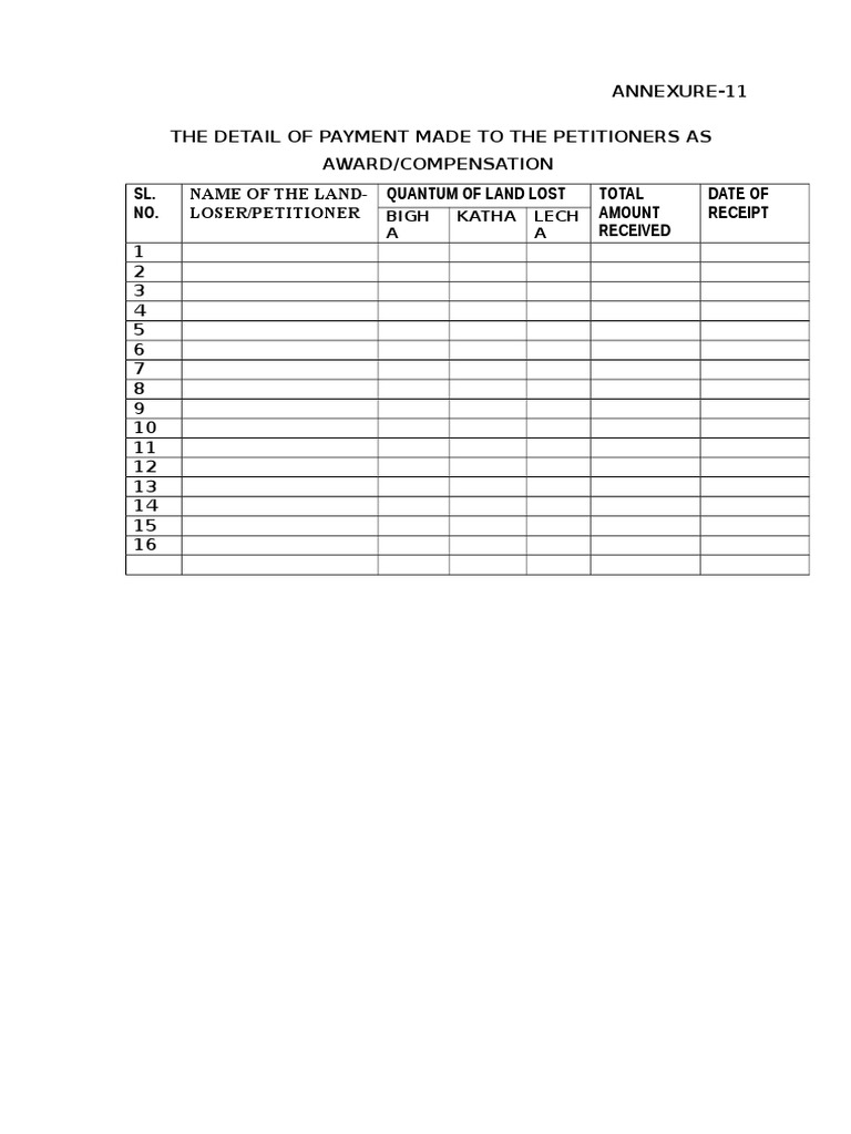 Annexure 11 | PDF