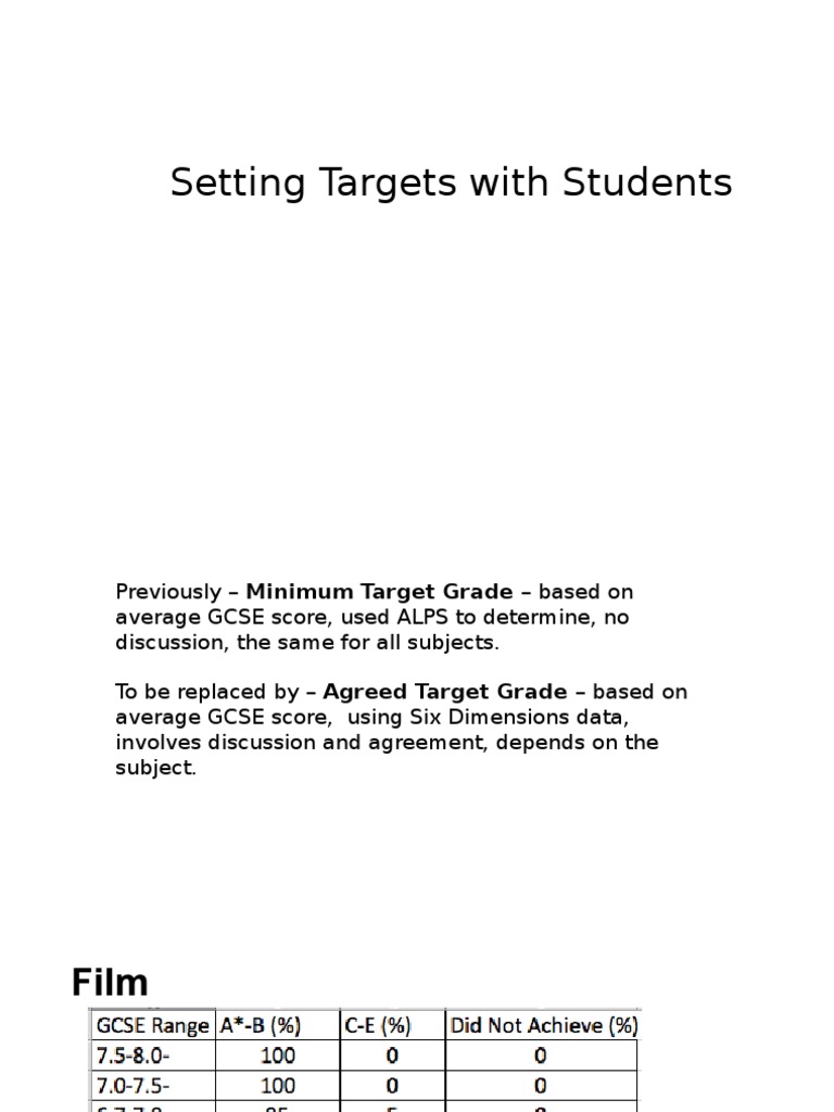 Agreed Target Grades | PDF