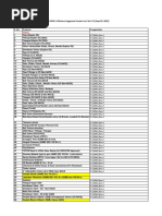 NSL LOLER Matrix PDF | PDF | Crane (Machine) | Rope