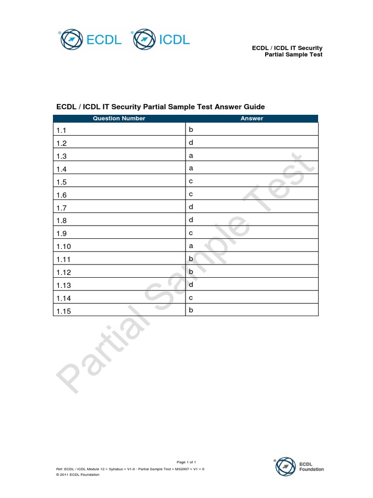 ECDL / ICDL IT Security Partial Sample Test Answer Guide | PDF ...