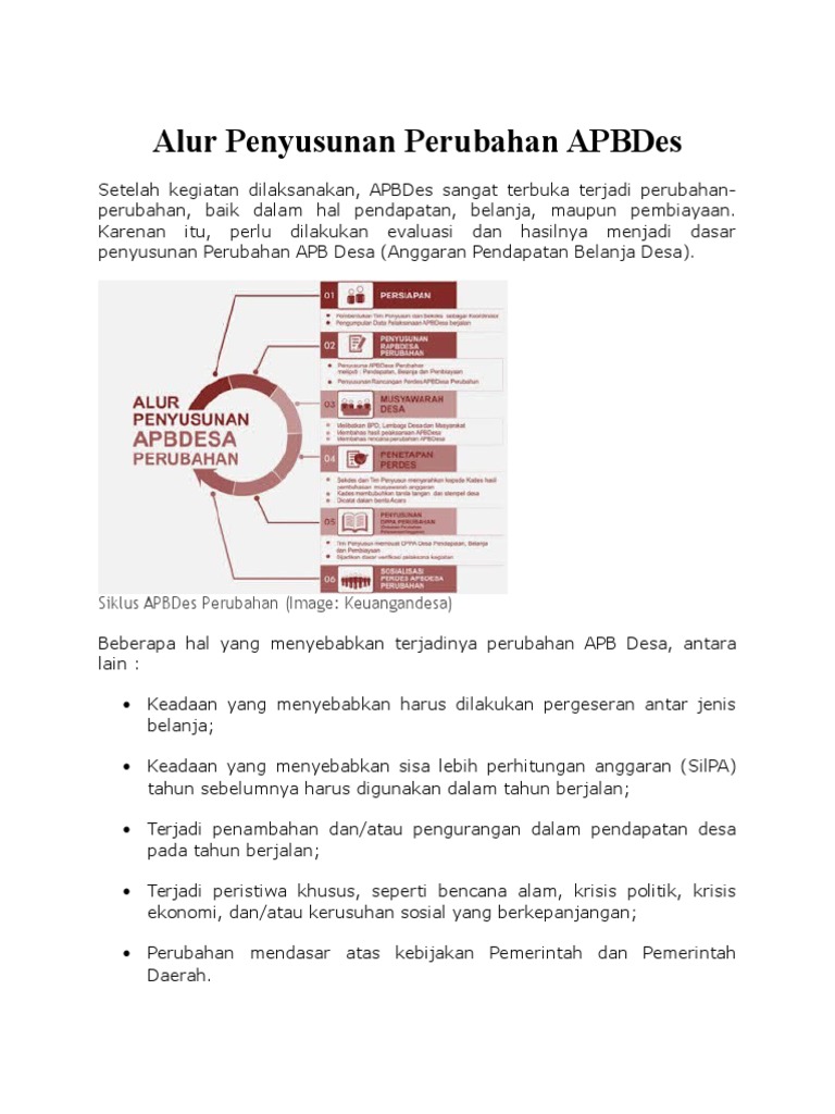 Alur Penyusunan Perubahan APBDes | PDF