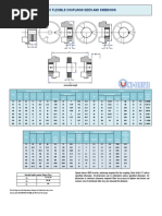 Keyway Tolerance and Size Chart | PDF