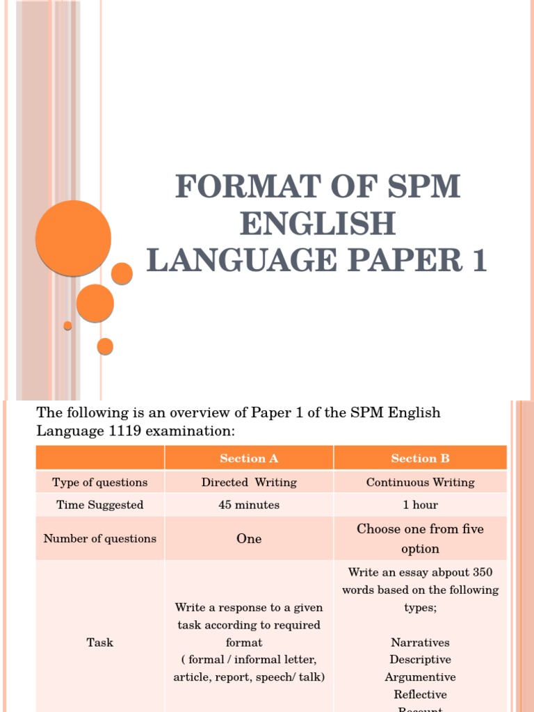 Format of SPM English Language Paper 1 | PDF
