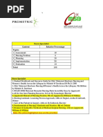 Prometric Practice Exam For Nurses Test 1 - ANSWER KEY | PDF ...