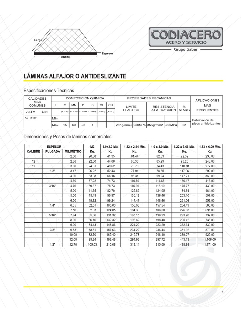 Catalogo Laminas PDF | PDF